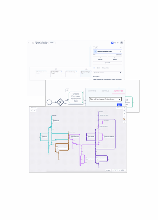 Celonis Process Management CPM - Apolix